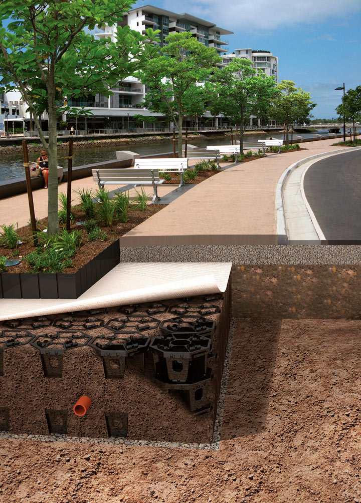 Milford – StrataCell™