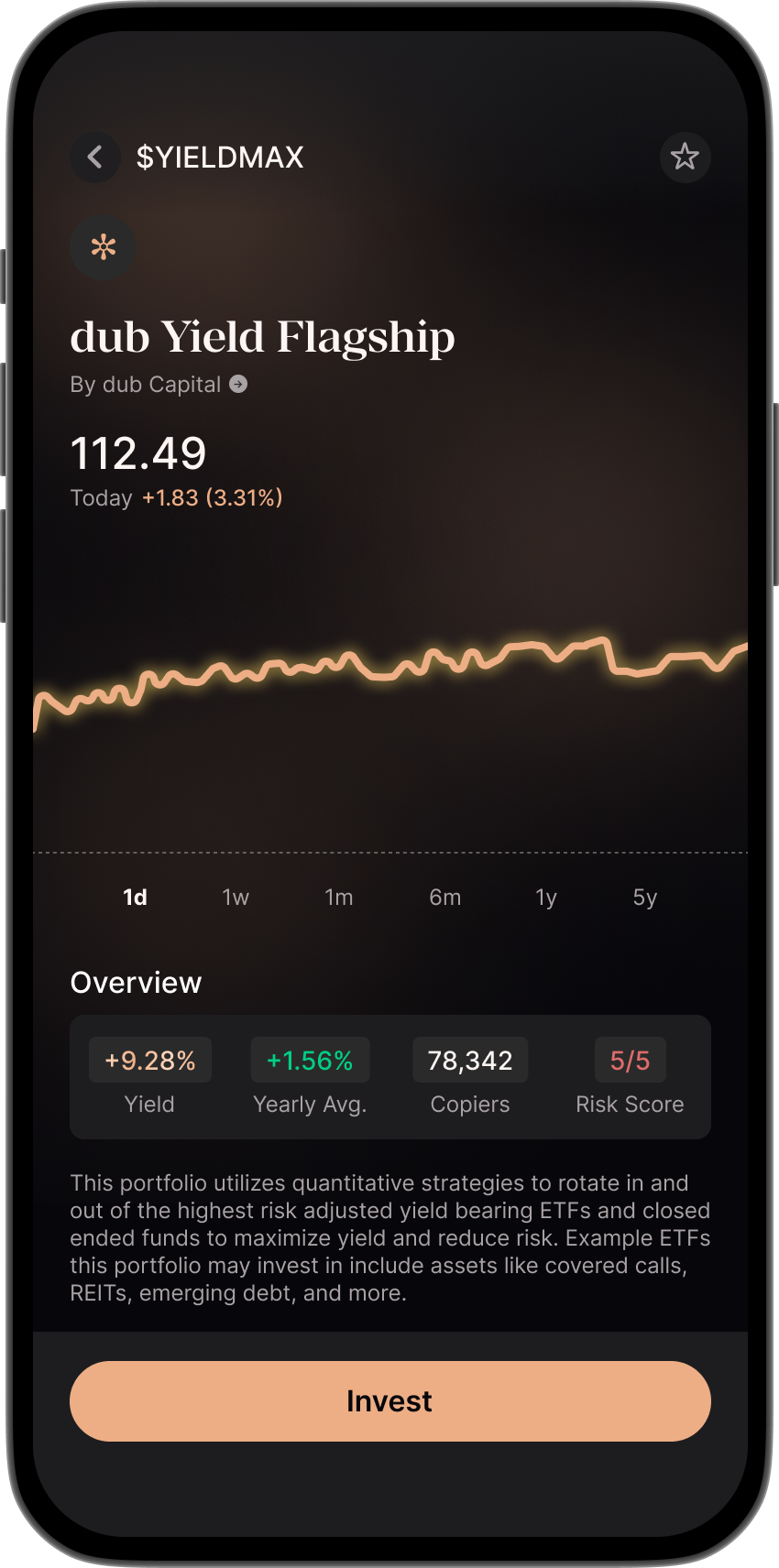 dub | Copy Investors