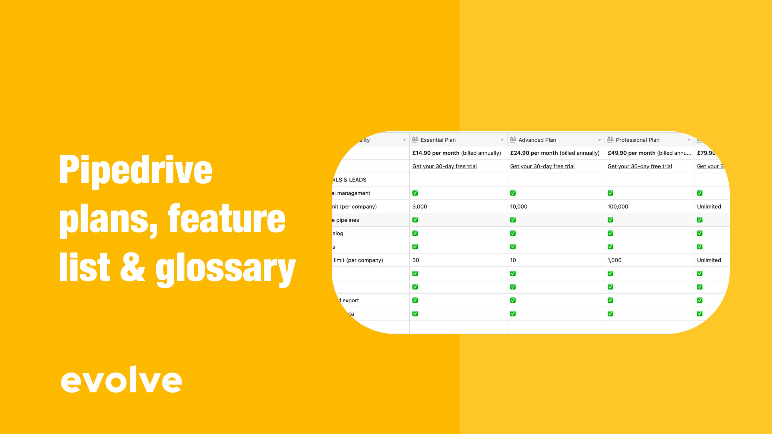 Pipedrive Pricing Plans, feature list & glossary