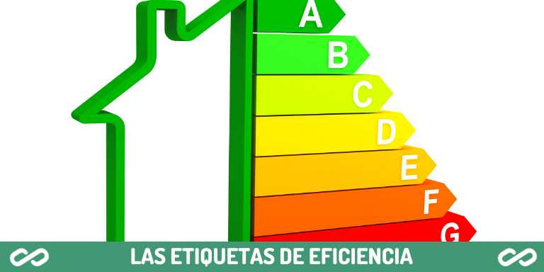 Lo que deberías de saber sobre las etiquetas de eficiencia energética
