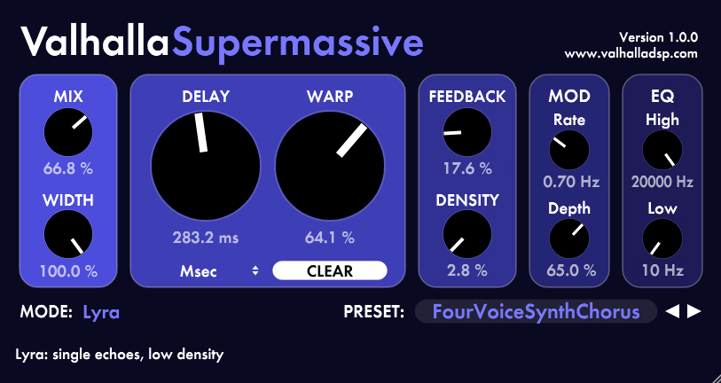 6 pro level vsts | Unchained Music