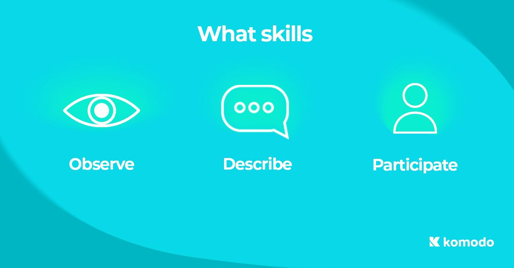 Mindfulness for the school environment | Komodo Wellbeing