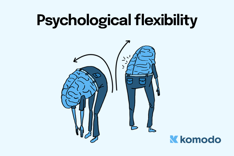 Psychological Flexibility: Signs, effects & improvement strategies ...