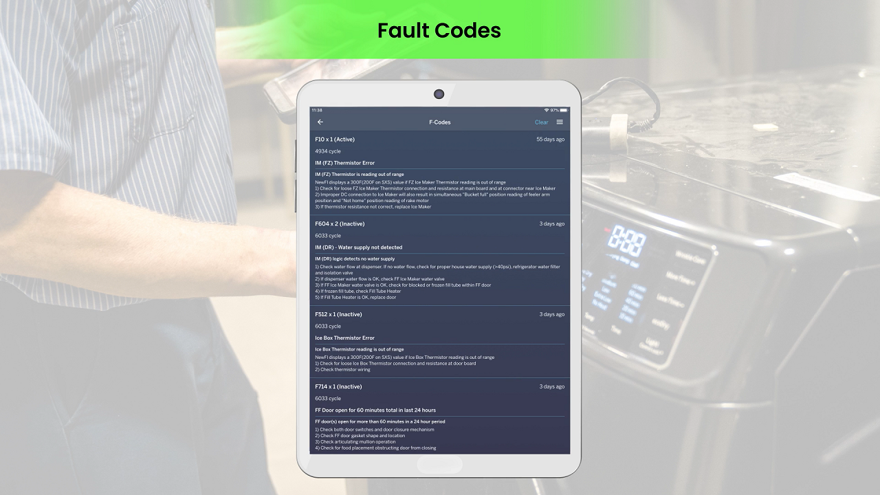 Appliance Fault Diagnostics | Understanding the Basics