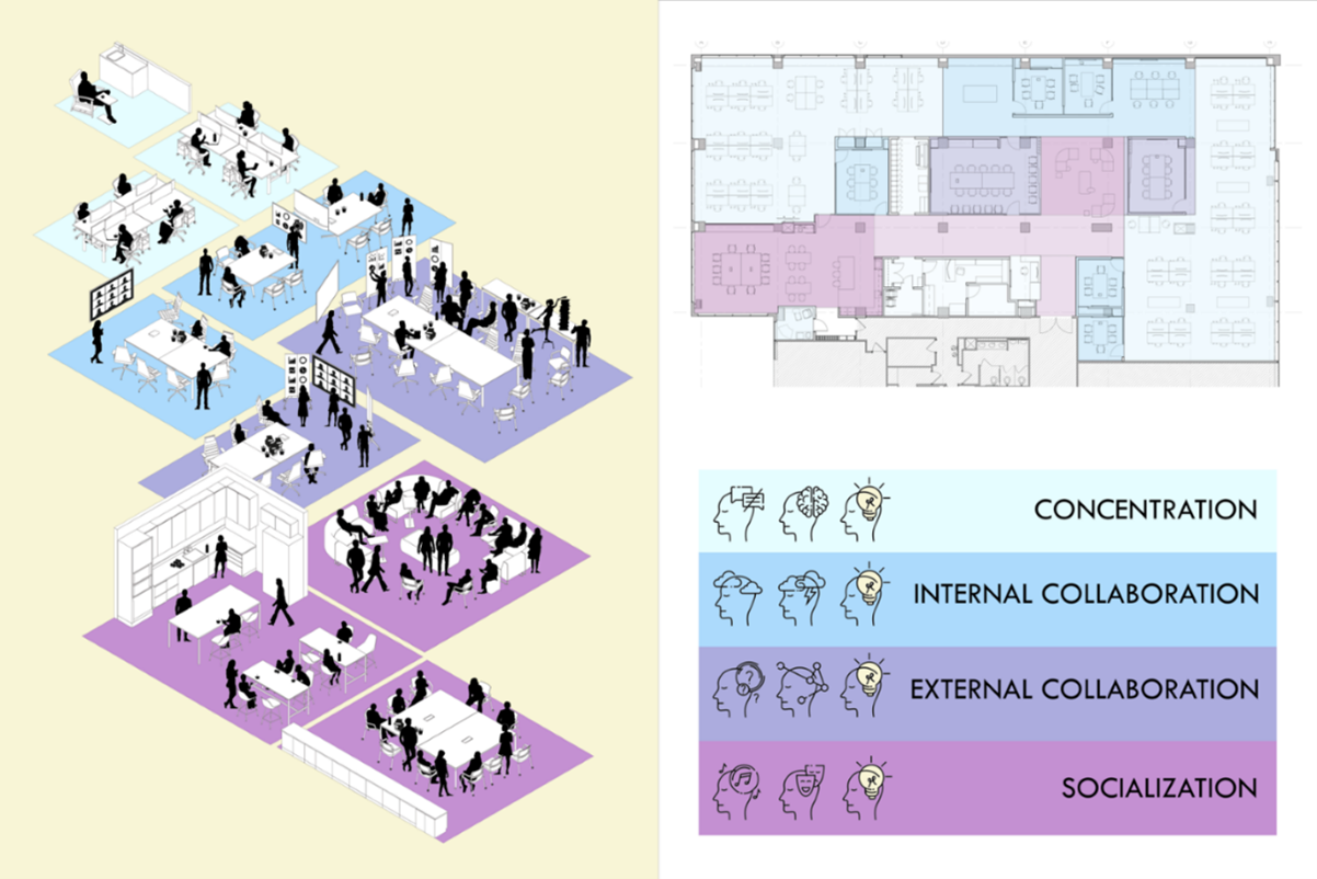 New Quinn Evans DC Office to Support Collaboration & Connection