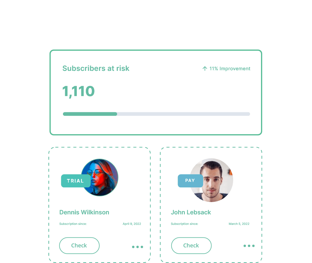 Subscriber Retention Management™ solutions | Cleeng