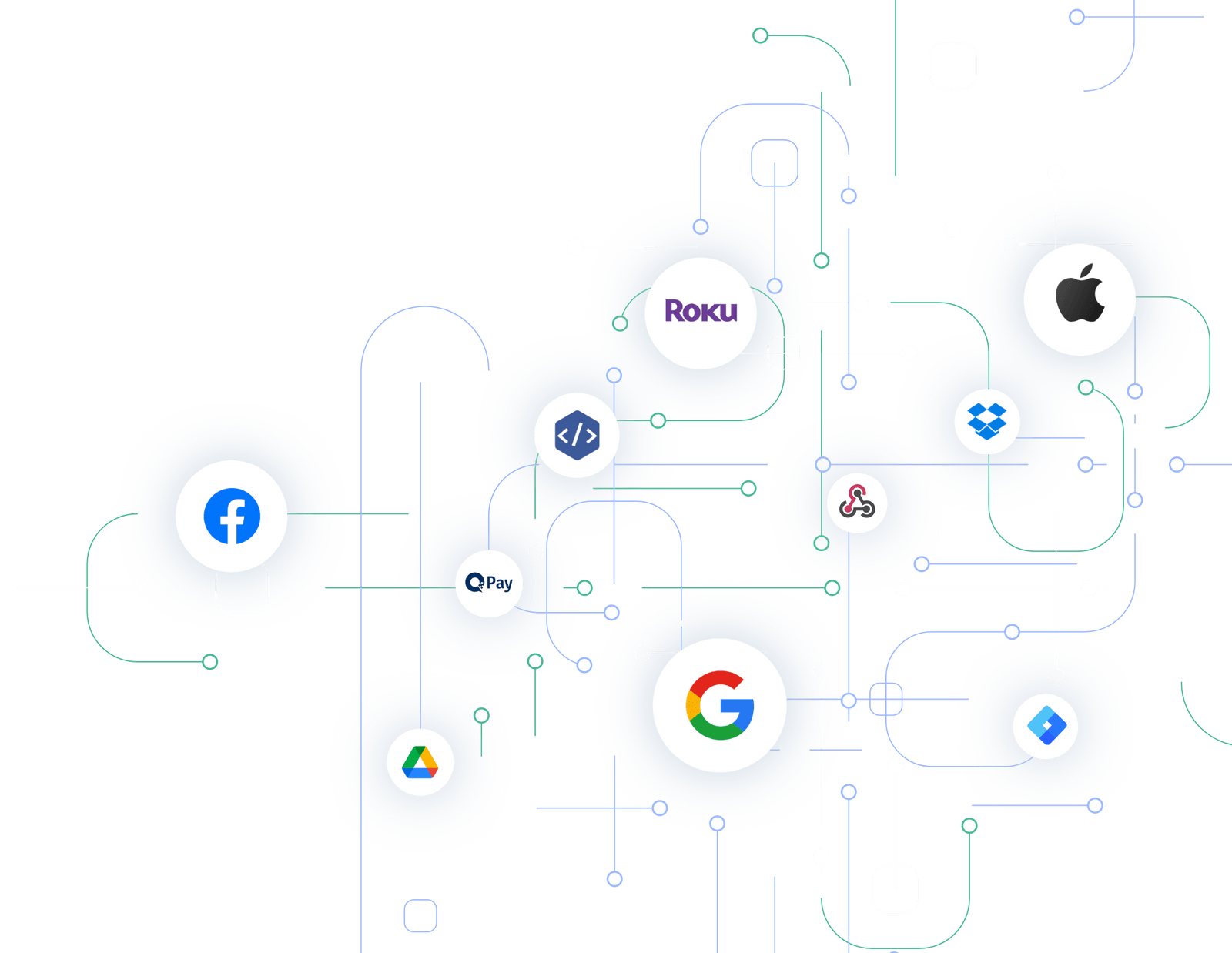 Cleeng charge on credit card