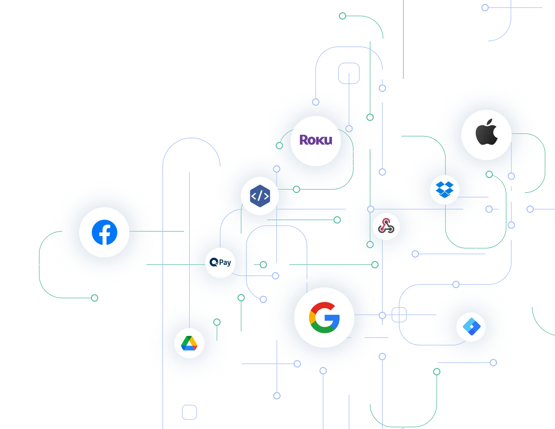 Cleeng charge on credit card