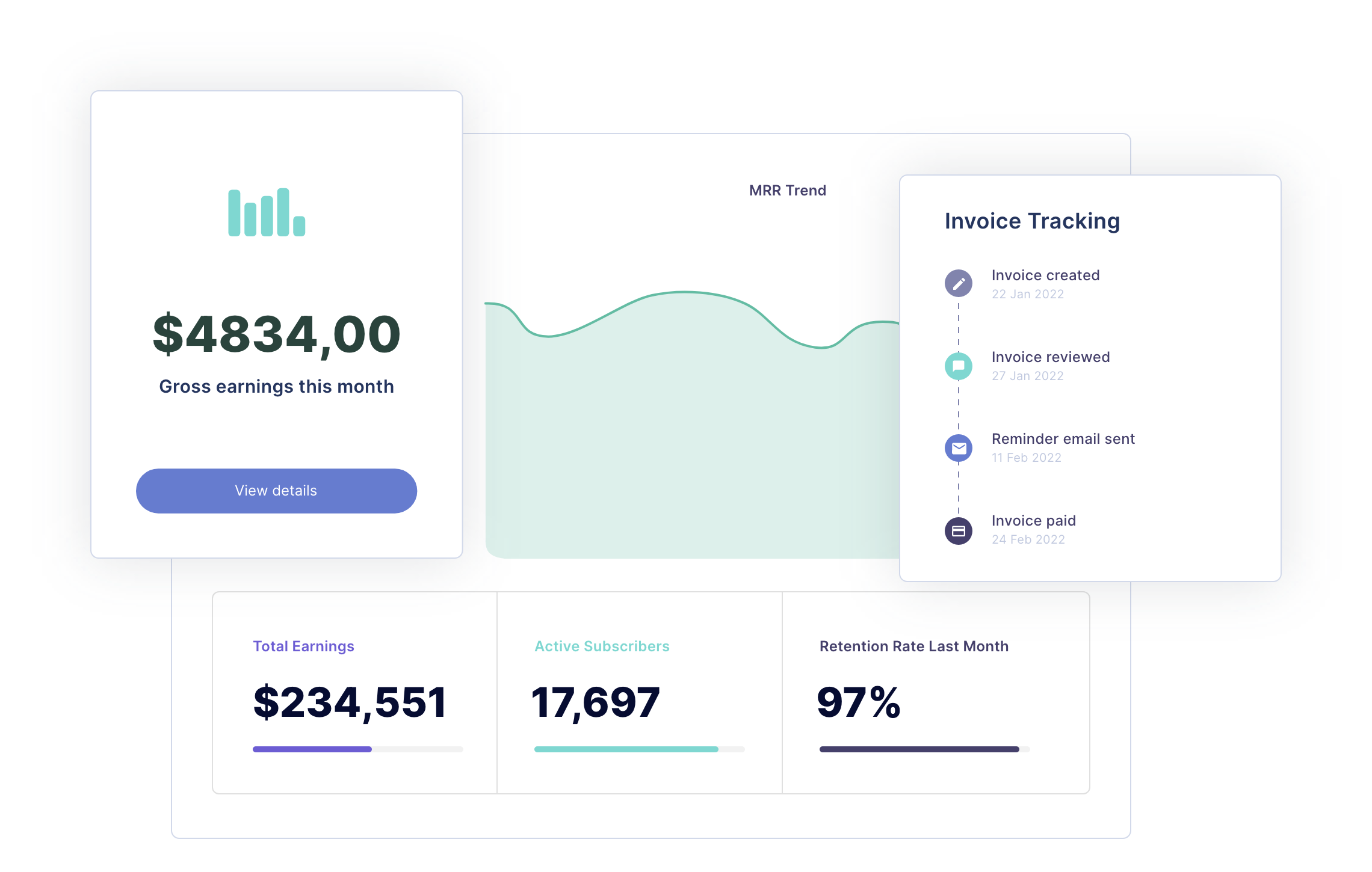 Cleeng: Subscriber Retention Management for OTT services