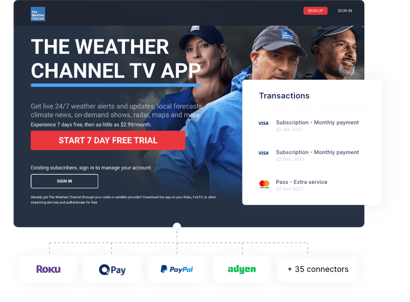 Cleeng: Subscriber Retention Management for OTT services
