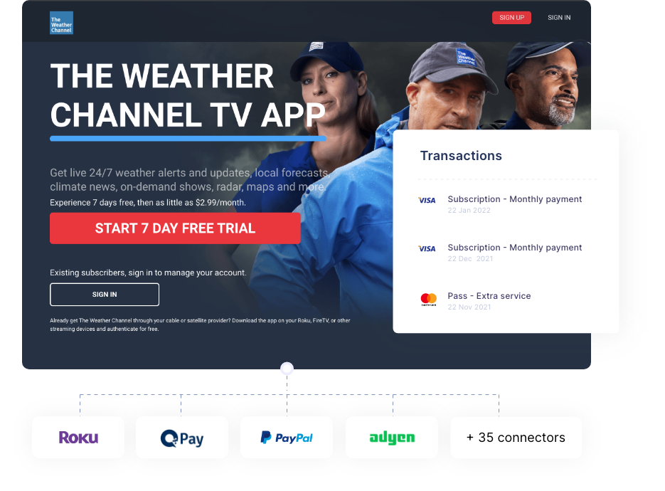Cleeng: Subscriber Retention Management for OTT services