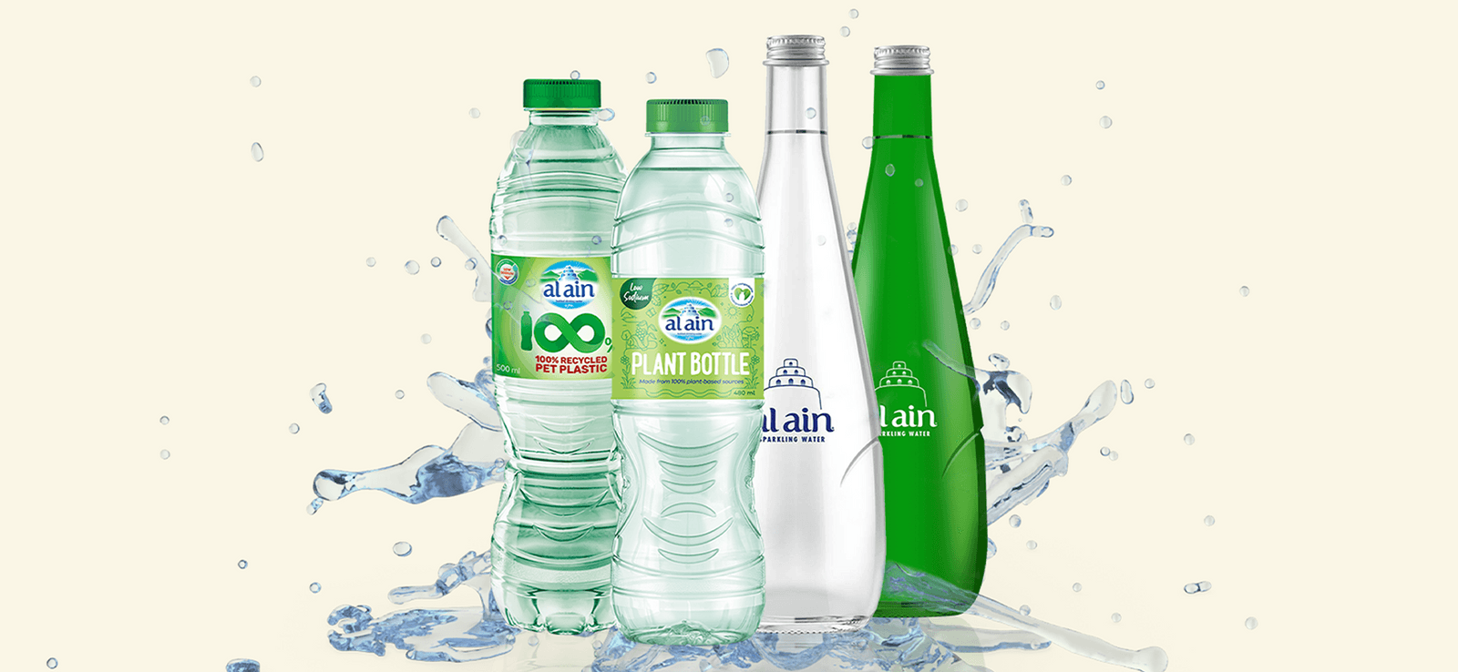 Eco-friendly Water Packaging for UAE Restaurants