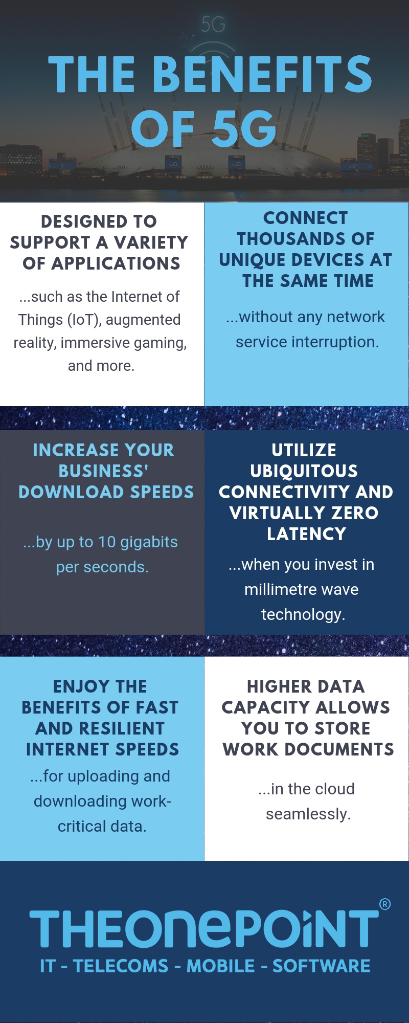 The One Point - What are the benefits of 5G - Infographic