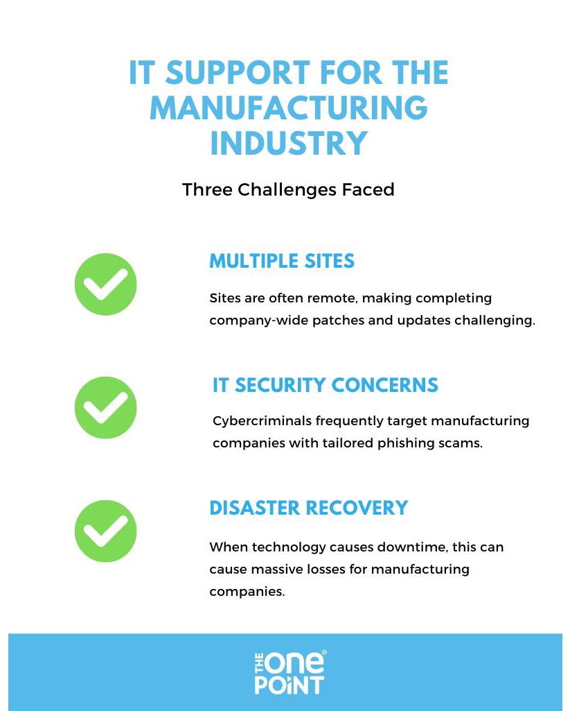 The One Point - IT Solutions for Manufacturing: Securing the Future of ...