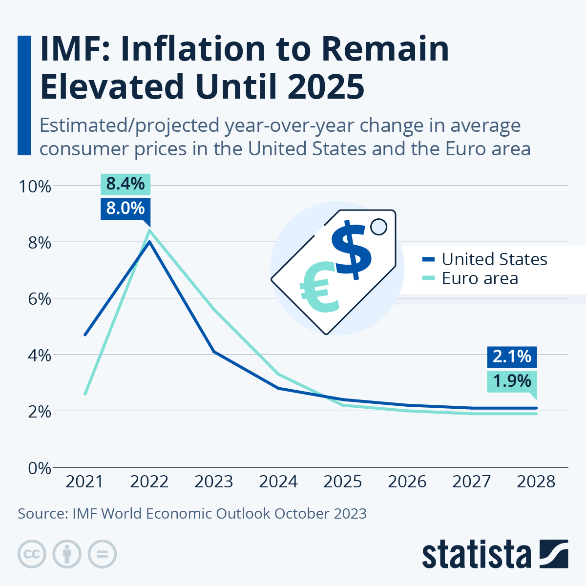 Rise | Why hybrid payroll systems are the future of global workforce ...