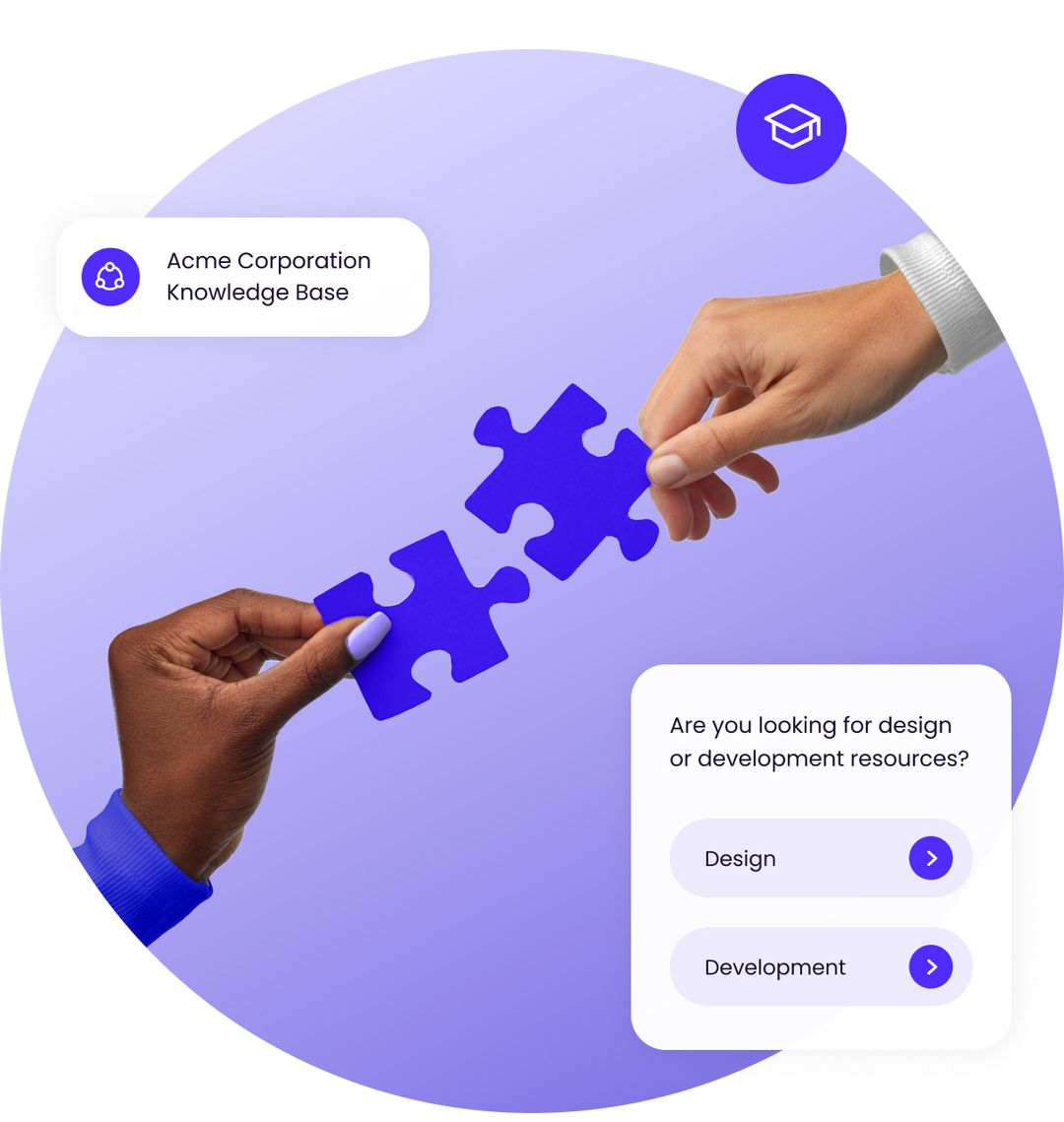 Internal Process Knowledge Base & Company Tools | Zingtree