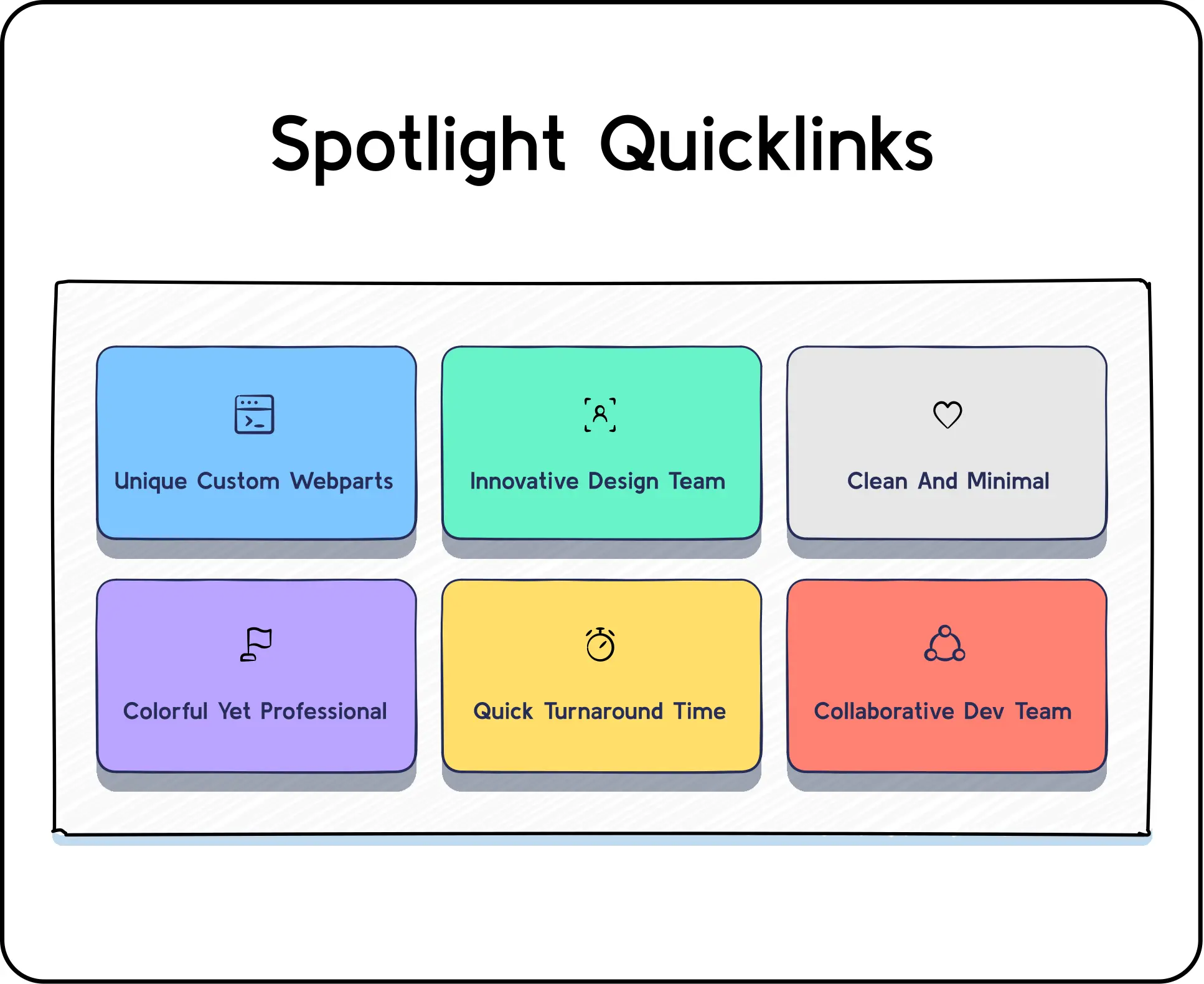 Sharepoint Lookbook | Lookbook SharePoint - SharePoint Designs