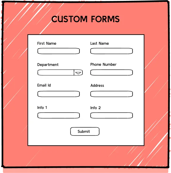 Sharepoint Lookbook | Lookbook SharePoint - SharePoint Designs