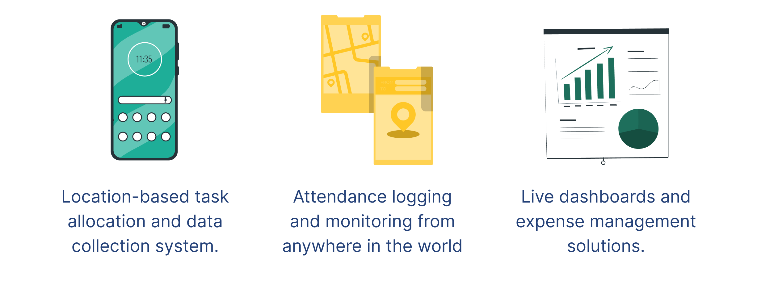 How Jai Ho Kisaan Streamlined their Field Service Operations with Fieldproxy