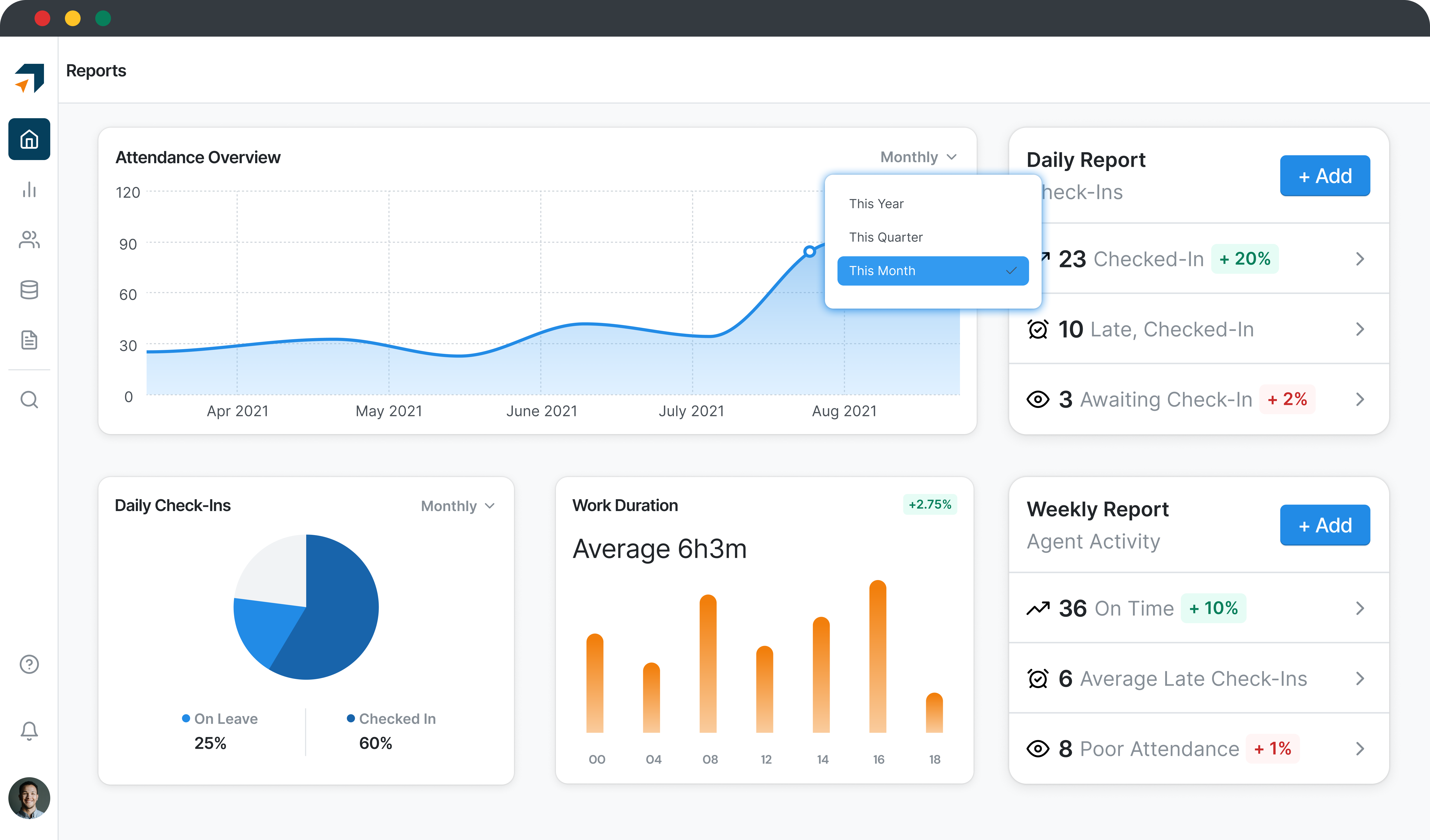 How Royal Haskoning Streamlined their Field Service Operations with Fieldproxy