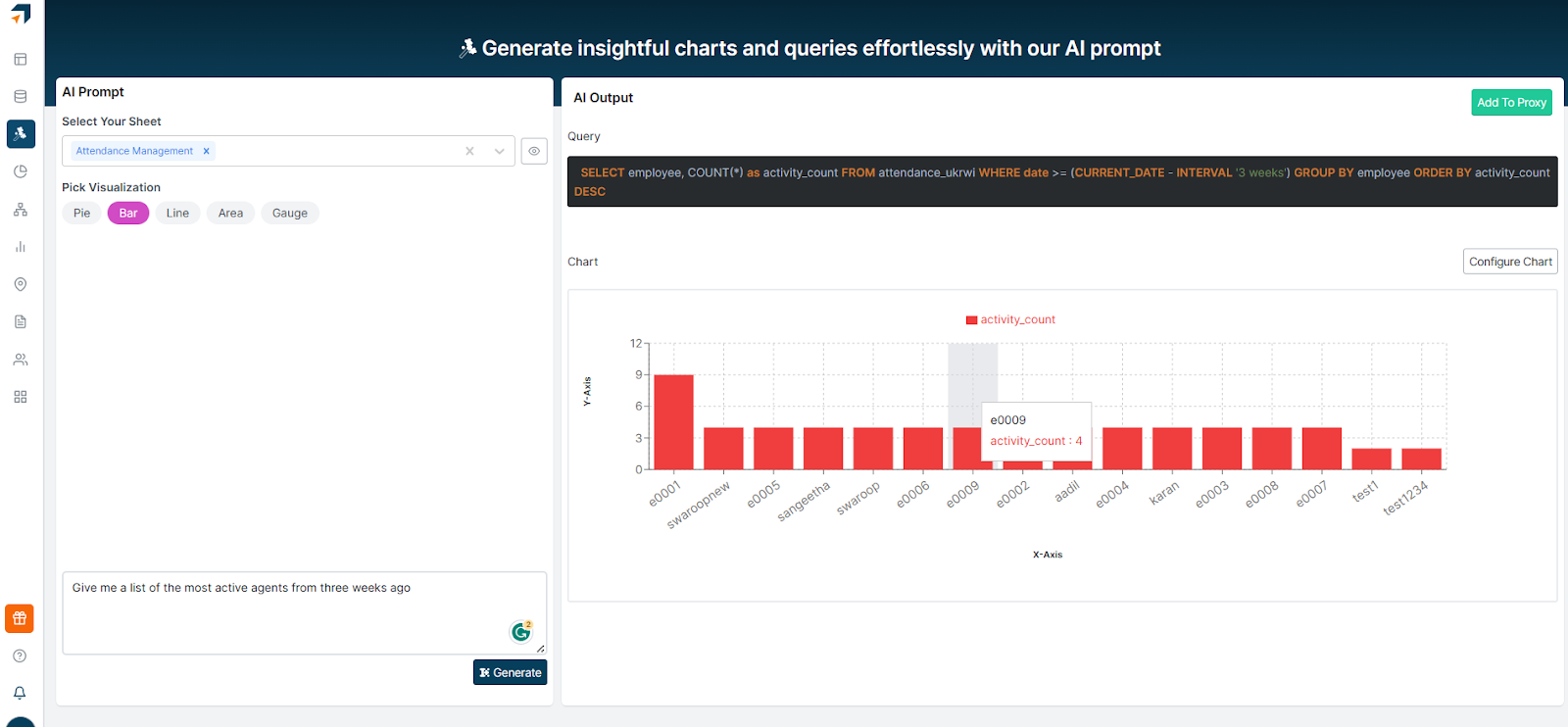 How Route Optimization Software And Beat Planning Works | Fieldproxy Blog