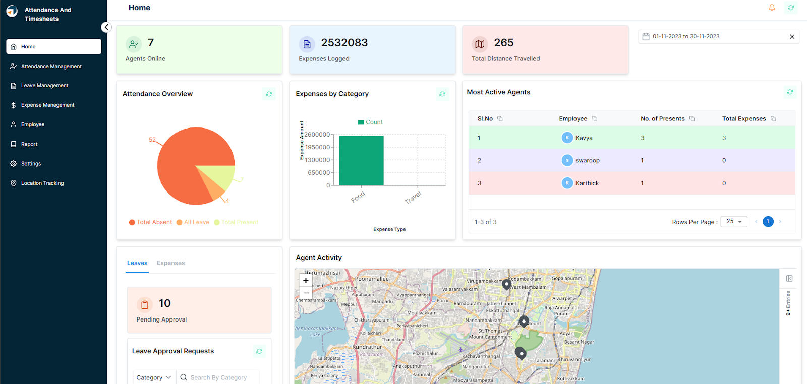 How To Manage Beat PLlans And Routes - Best Practices For Effective ...