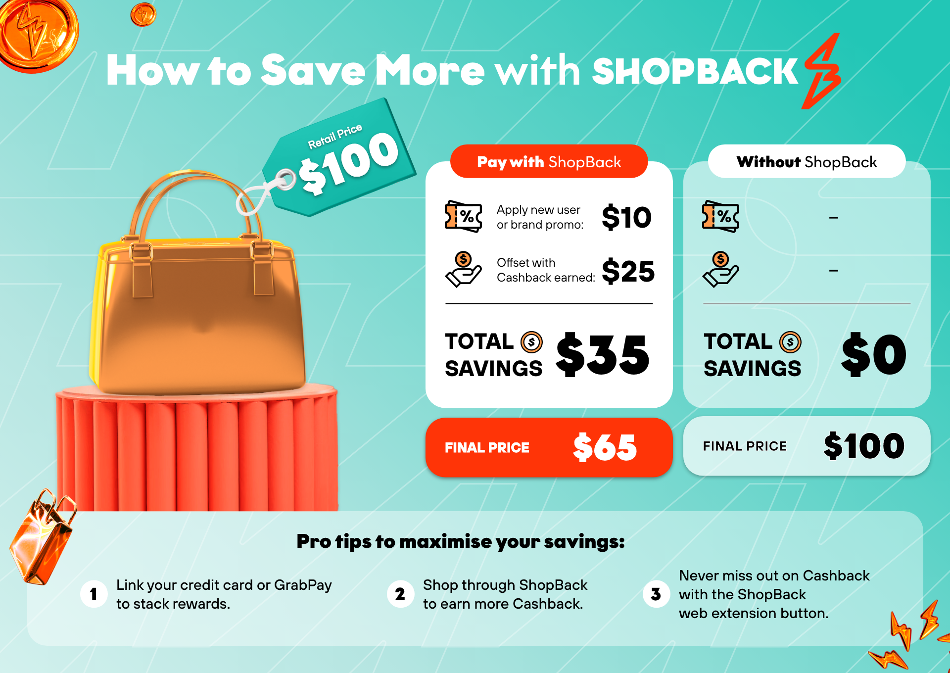 ShopBack expands payment features, offering instant Cashback for all ...