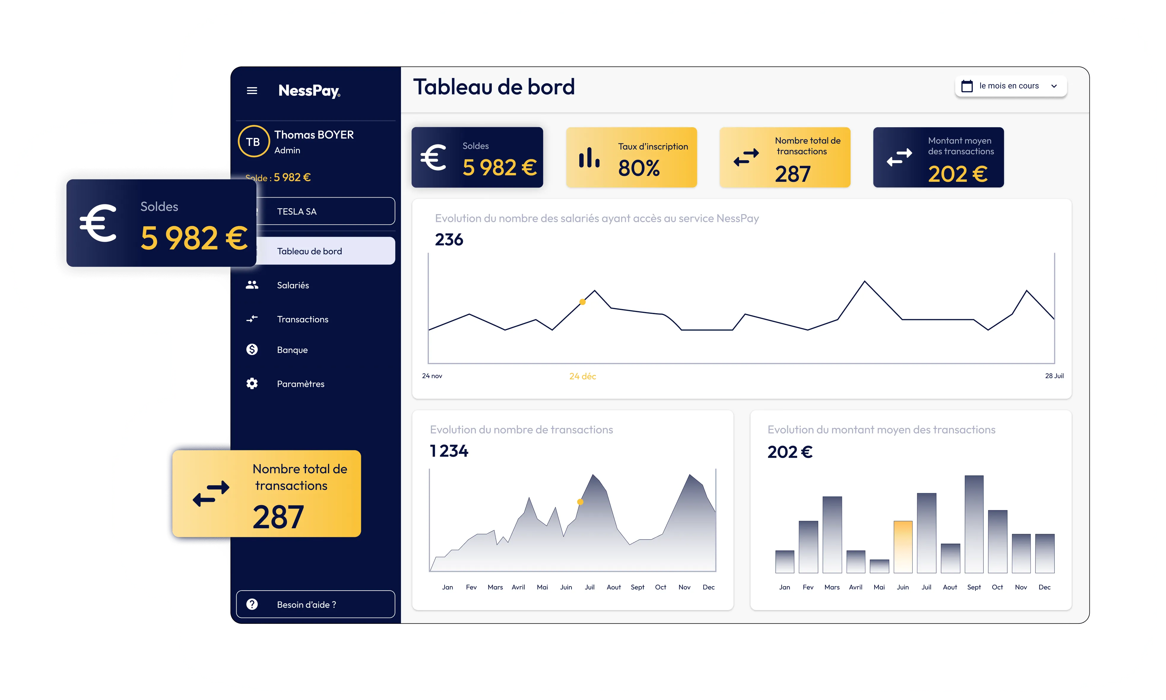 NessPay | L'application d’acompte sur salaire