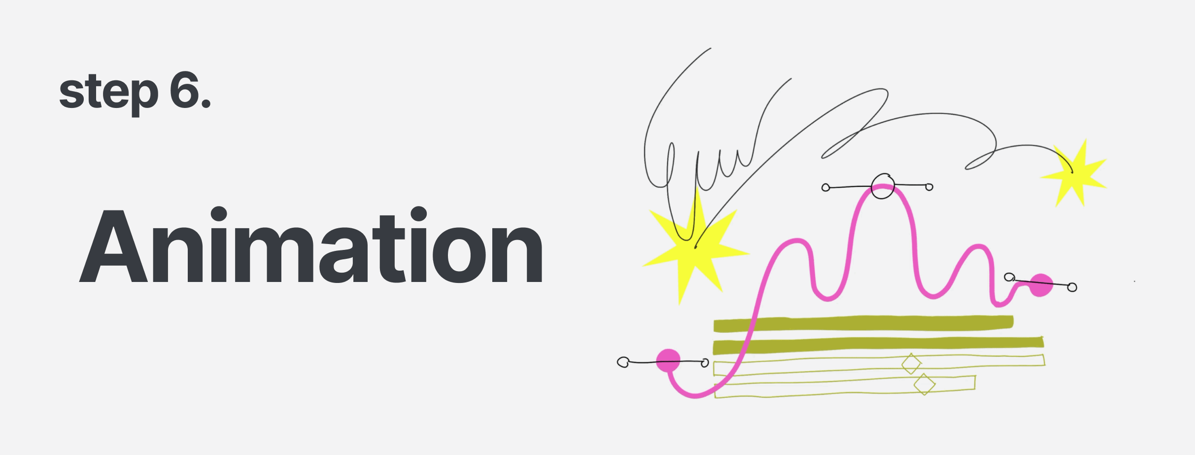 How animation is made | and action