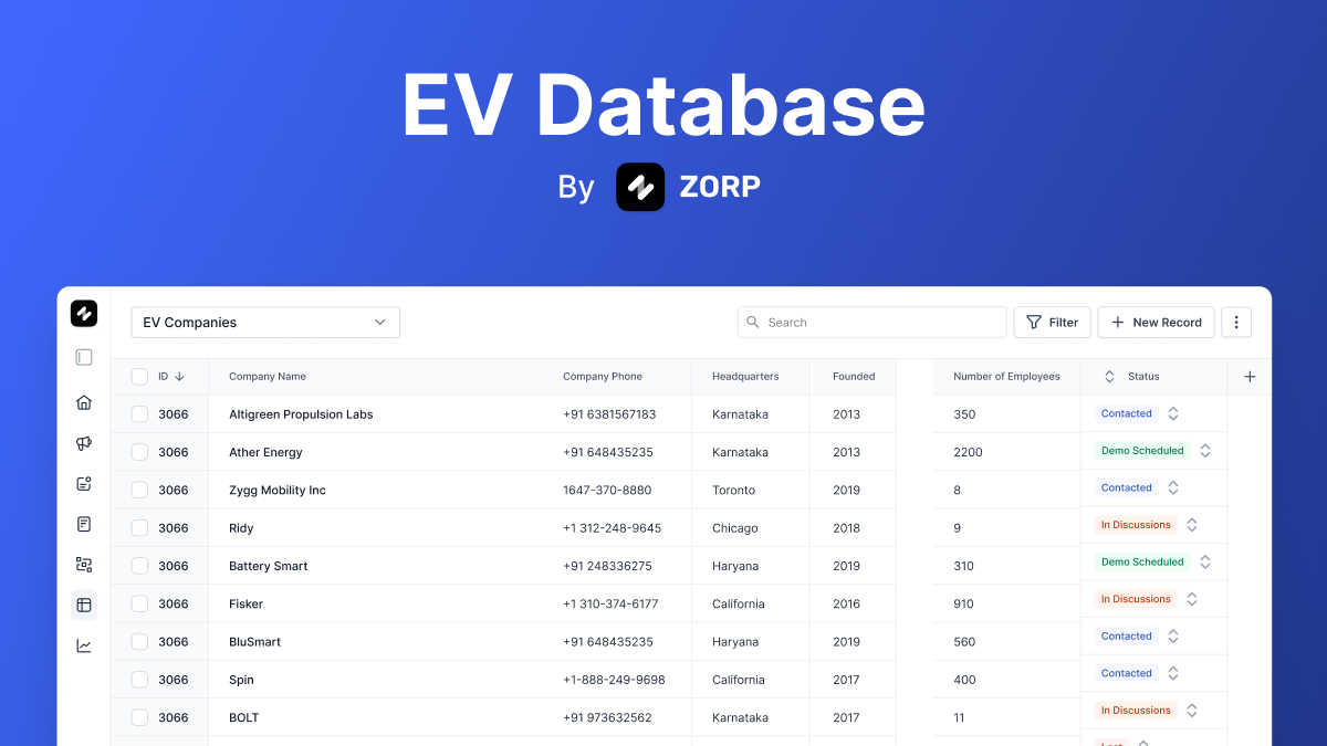 EV Database