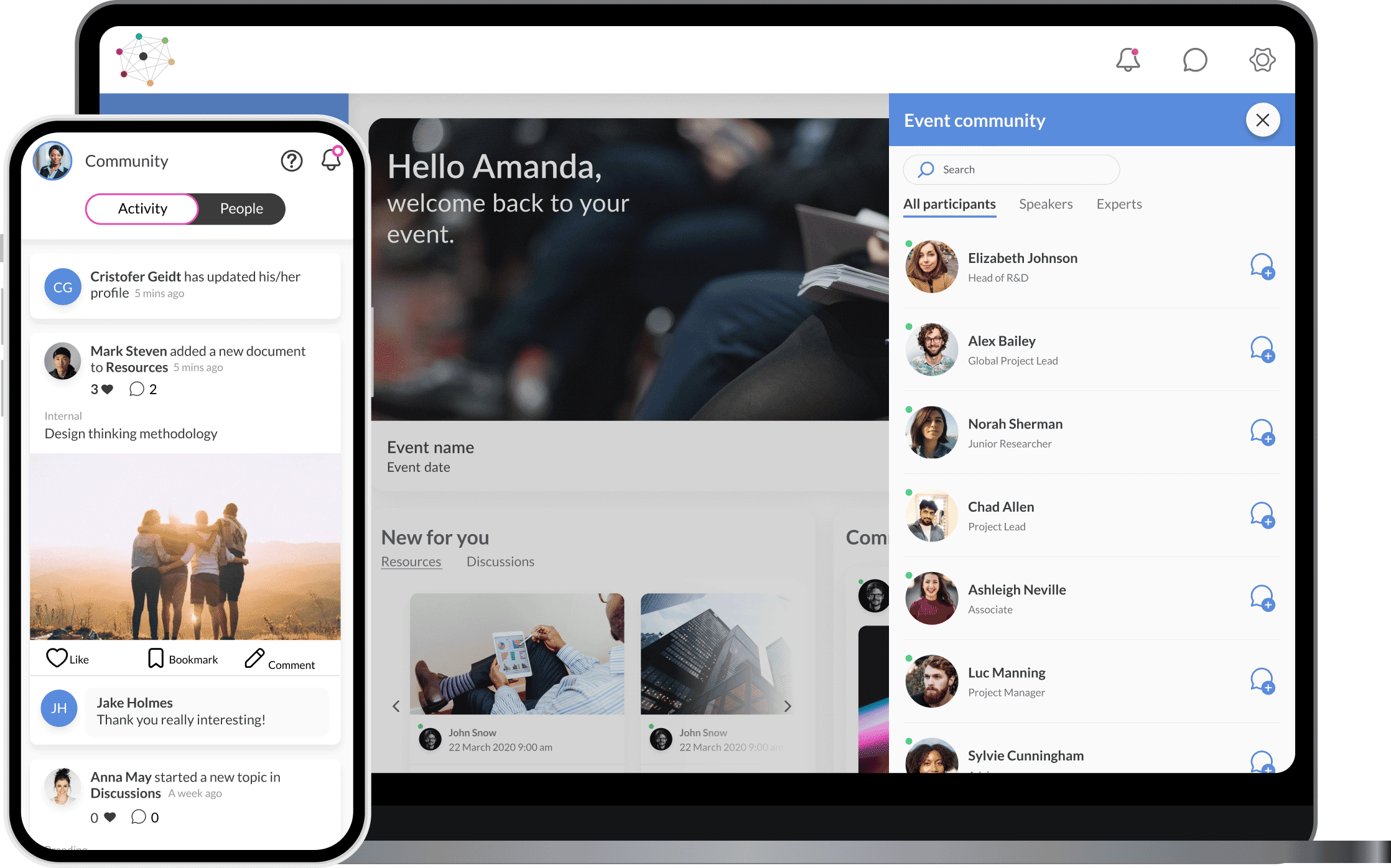Explore the Platform | SmartLab - The Digital Experience Platform