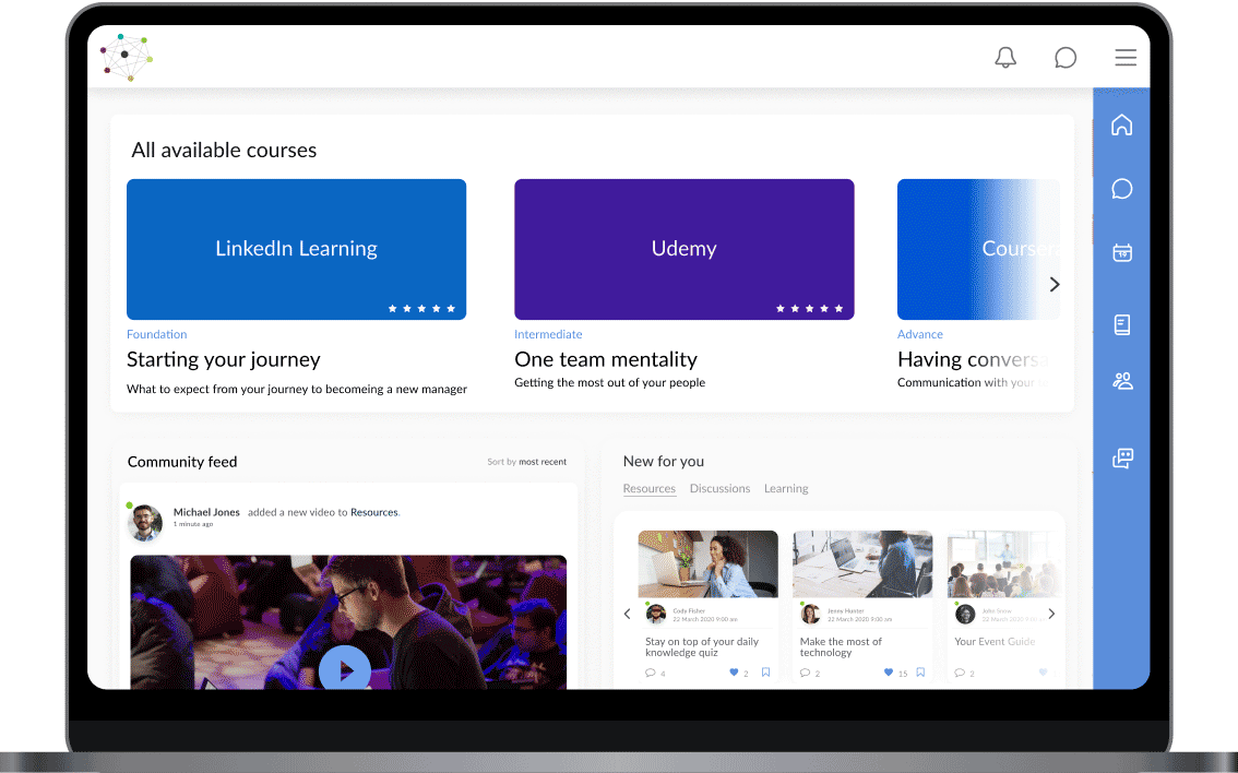 Explore the Platform | SmartLab - The Digital Experience Platform