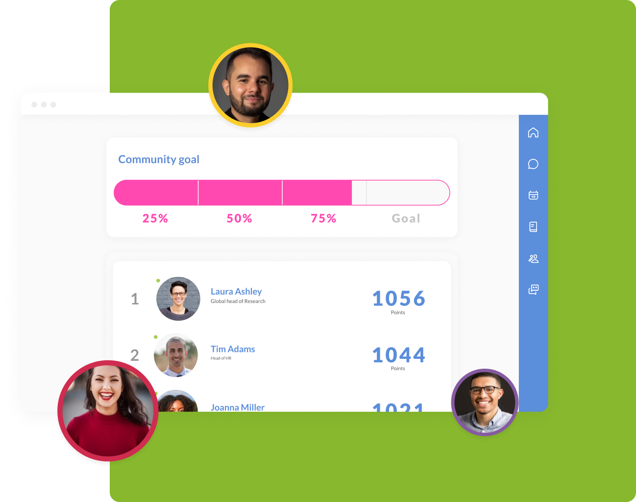 SmartLab - The Digital Experience Platform