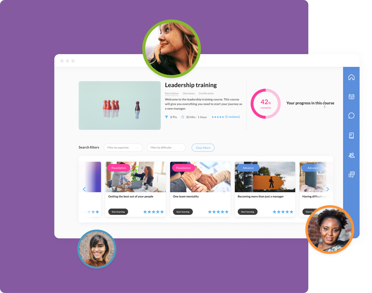 SmartLab - The Digital Experience Platform