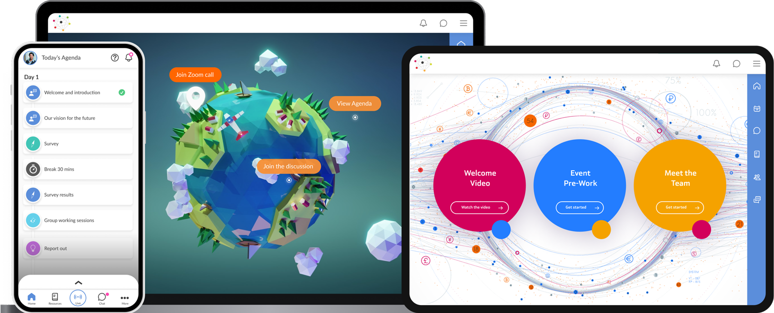SmartLab 360 | The Digital Experience Platform