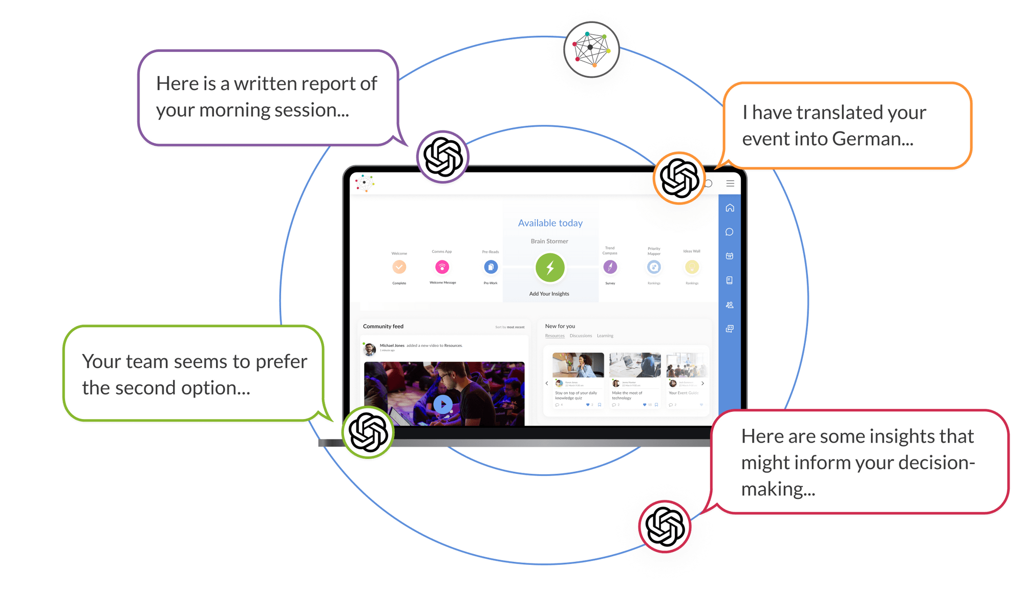 SmartLab AI | SmartLab - The Digital Experience Platform
