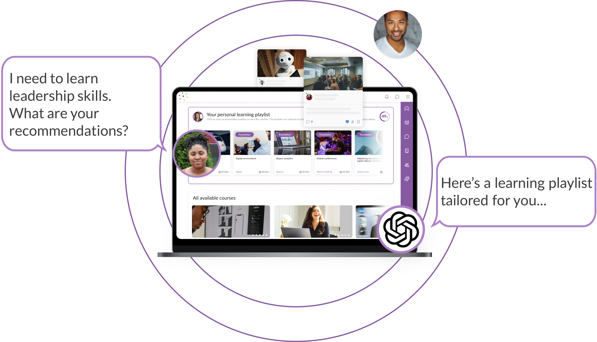 SmartLab AI | SmartLab - The Digital Experience Platform