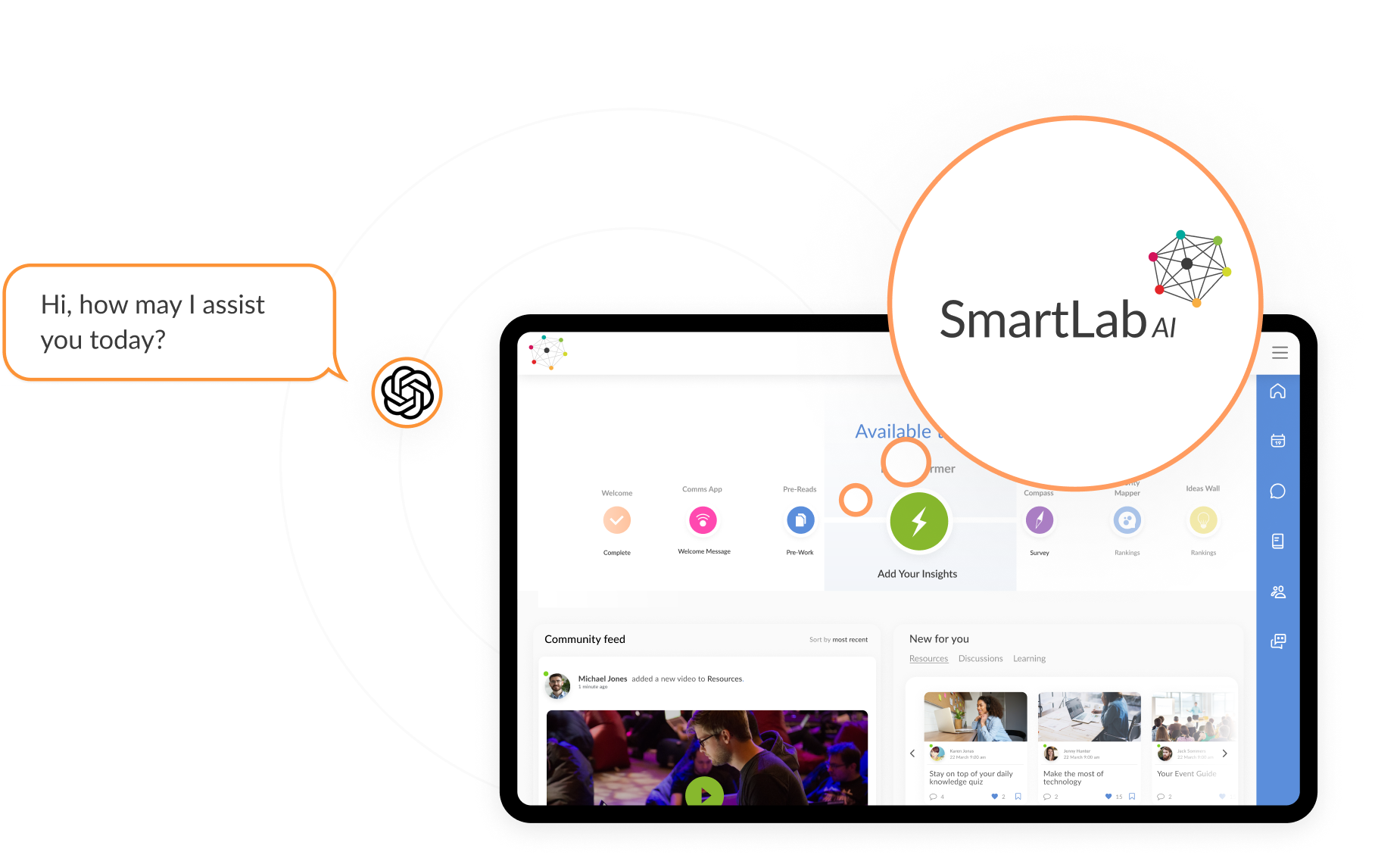 Explore the Platform | SmartLab - The Digital Experience Platform