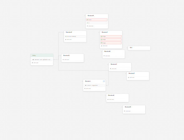 The Future of Pet Care: 8 Ways a Chatbot is Reshaping the Pet Industry