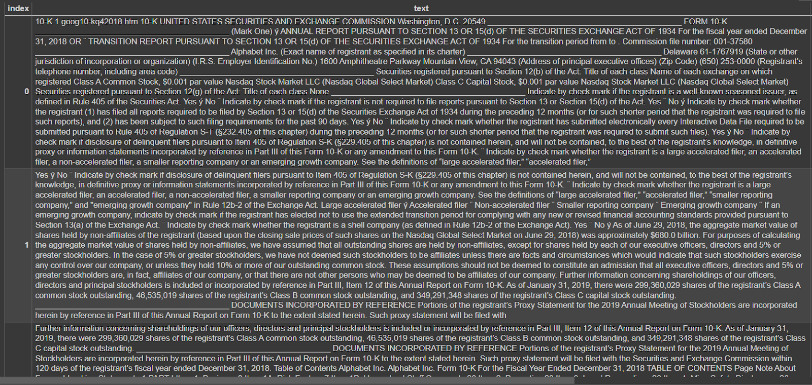 GPT-4 and AI for In-Depth SEC Filings Insights: Go beyond summarization ...