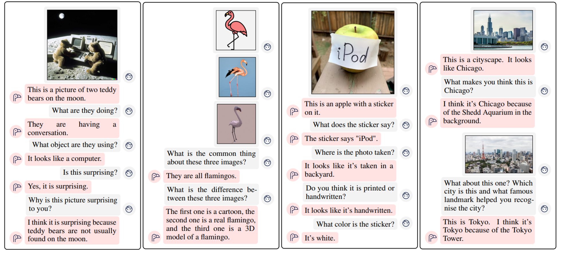 A Comprehensive Guide to Multimodal LLMs and How they Work