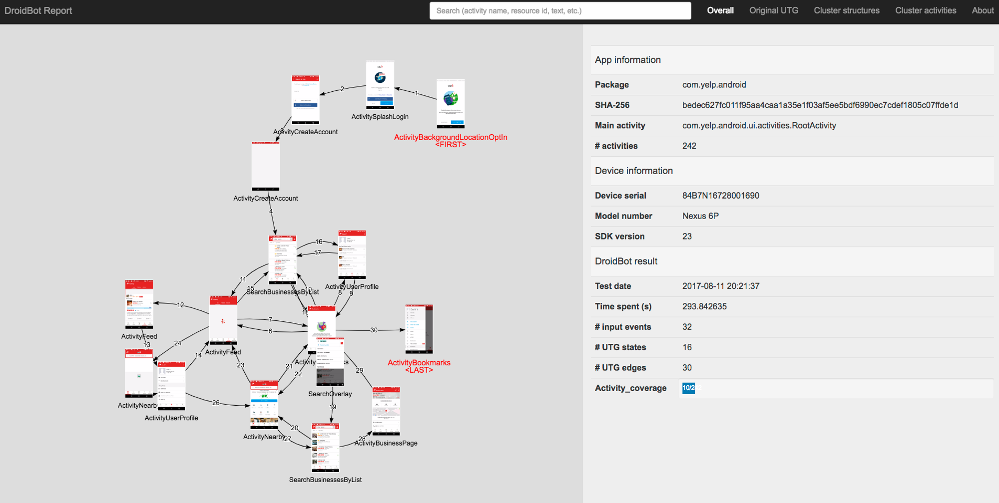 What are Large Action Models (LAM) and How They Work?