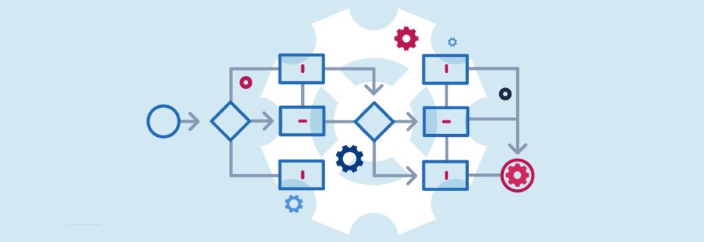 Camunda Community vs Enterprise - which version to choose? | RST Software