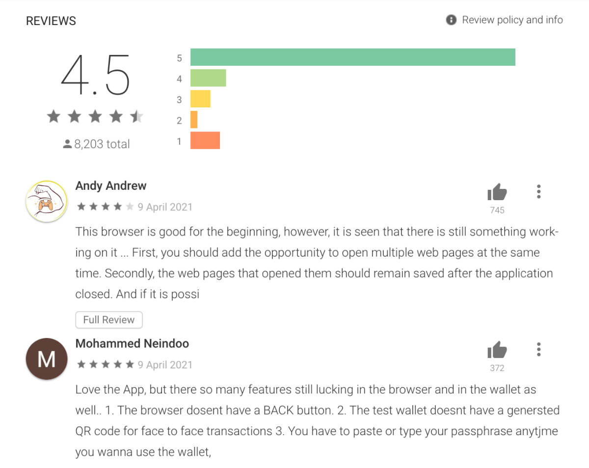 How to build an MVP: a step-by-step guide for CEOs | RST Software