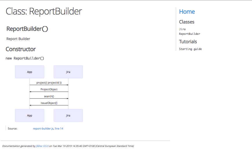 My approach to documenting JavaScript projects | RST Software