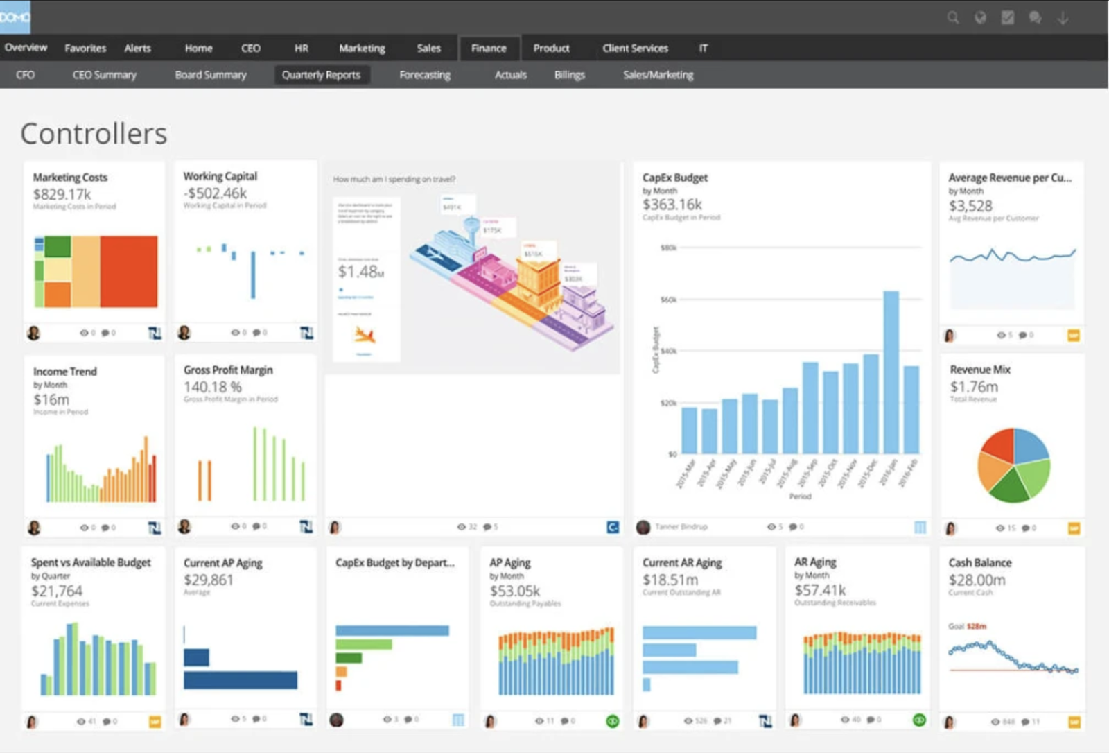 Top Business Intelligence tools - free 2024 comparison | RST Software