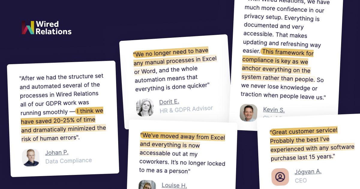 Before & after working with Wired Relations