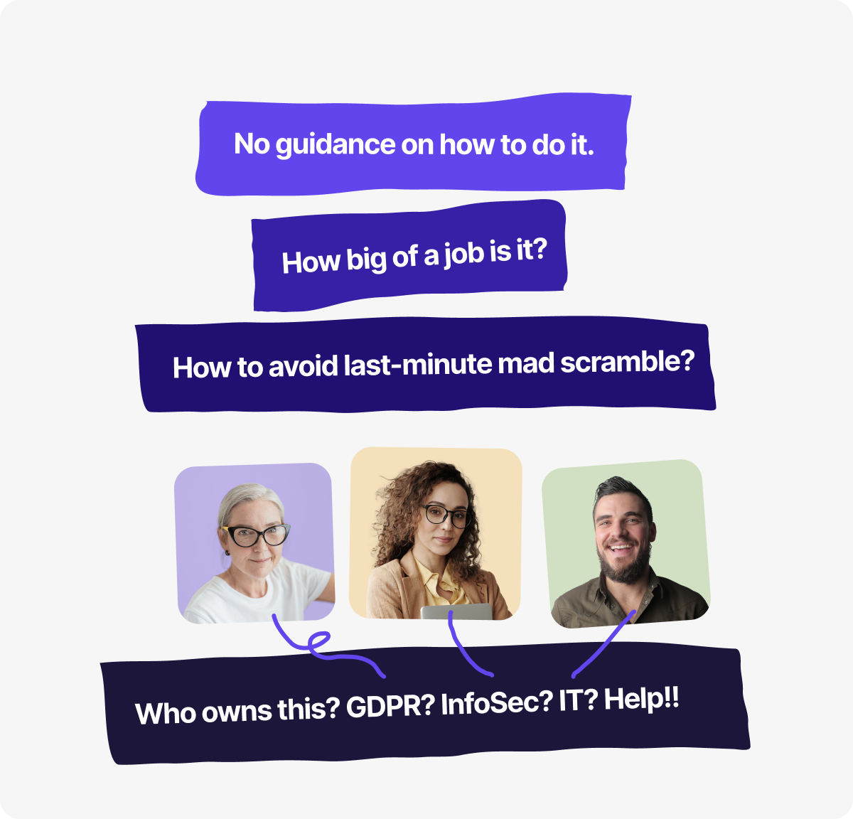 Become NIS2 ready. Reuse, connect, and map.