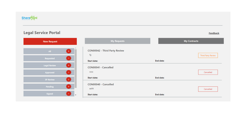 Power BI Consultant | Power BI Consulting Services