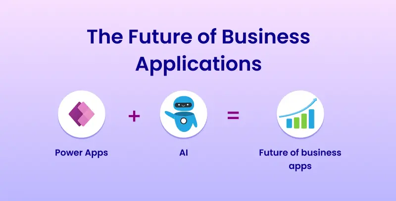 The Future of Business Applications: Power Apps and AI